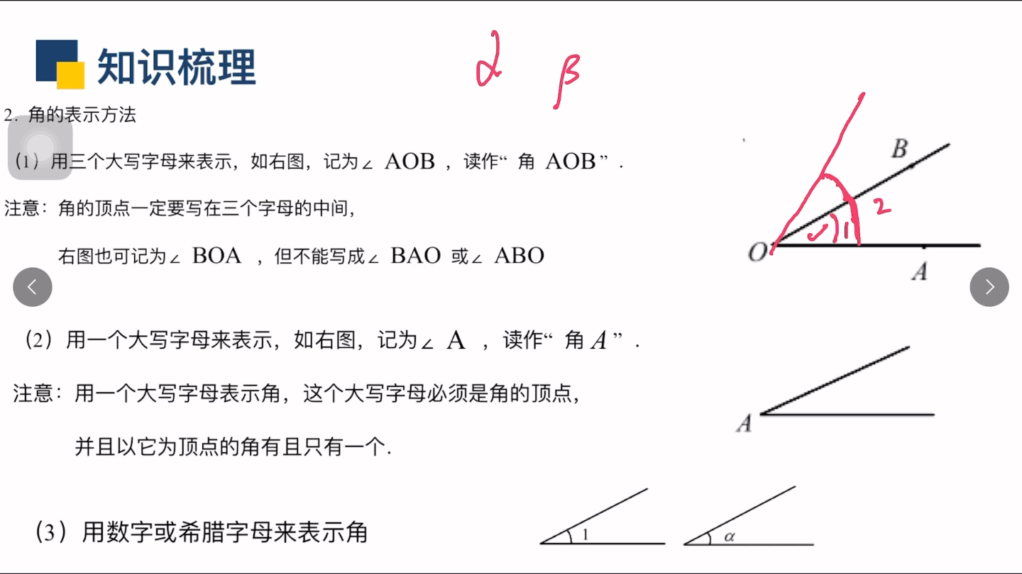 2021初一秋季认识几何图形