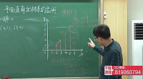 【精华学校 平面直角坐标系的应用2】(学而思简单学习网黄冈中学德智...
