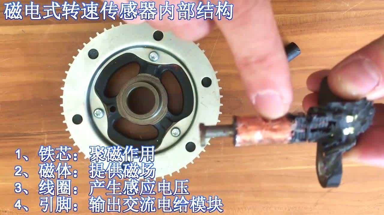 磁电式轮速传感器工作原理,传感器的内部原来是这样的!