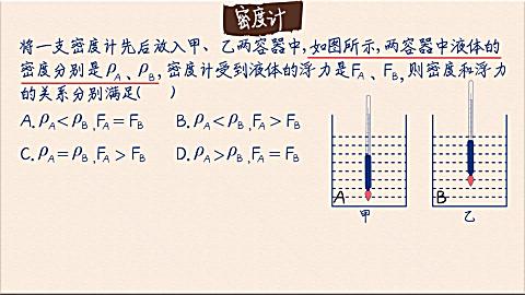 10.3物体的浮沉条件应用