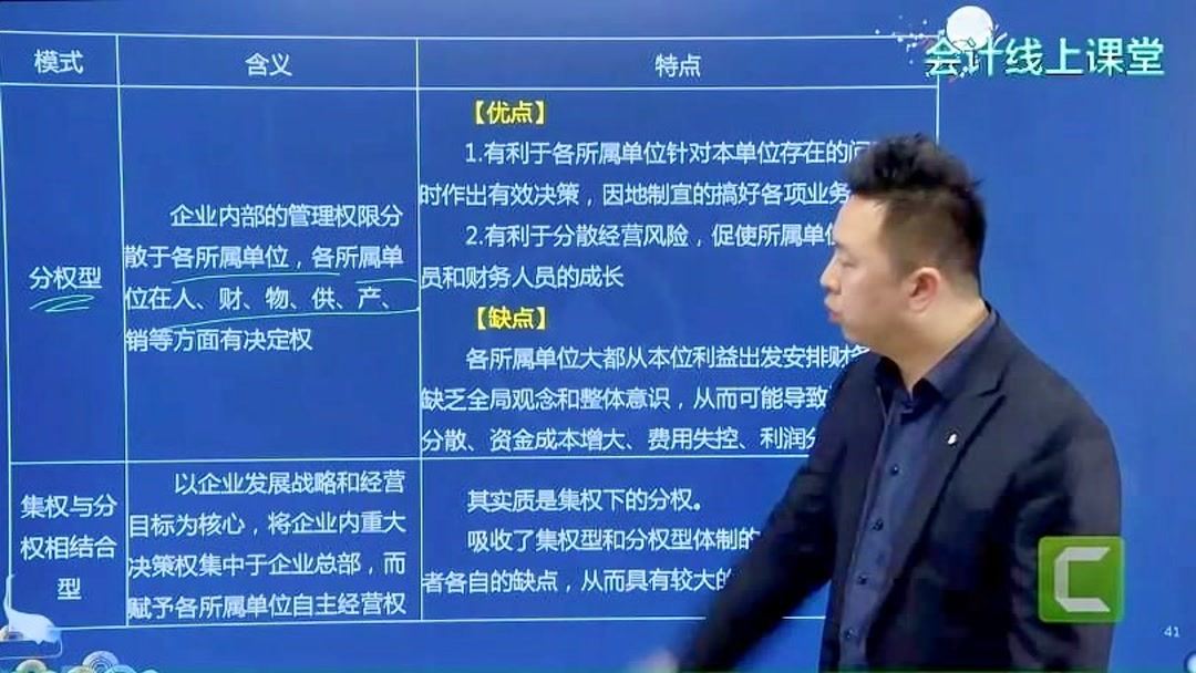 财务管理必考知识点 财务管理知识点总结 财务管理工作内容及重点