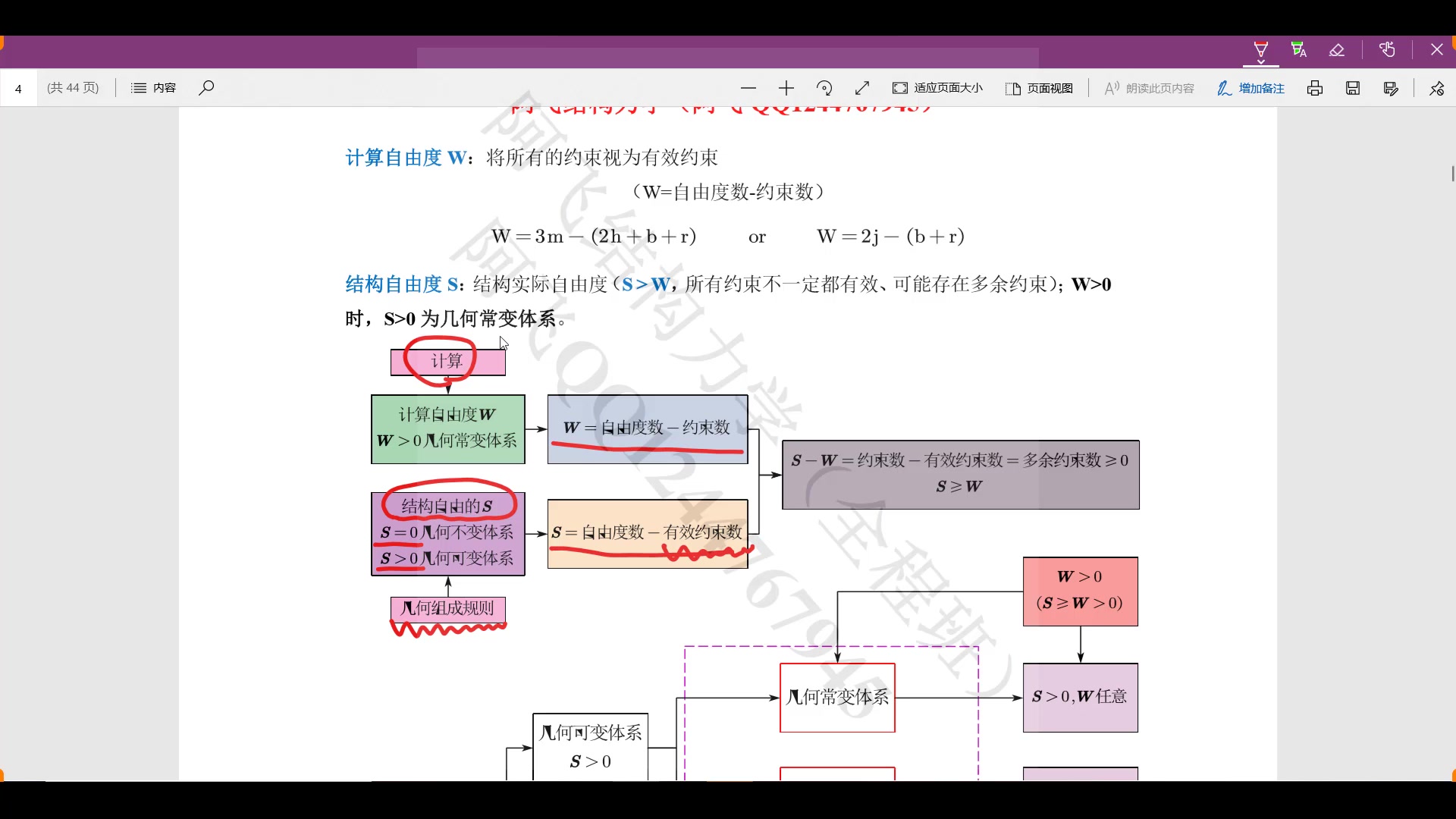 几何组成分析2(全程班)