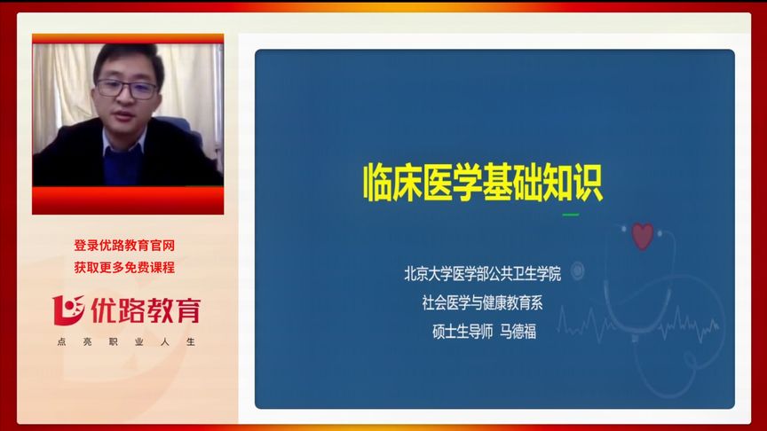 现代医学的主要诊断方法和技术(一)