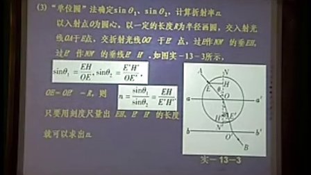 14-实验十四(10fz)测定玻璃的折射率.avi