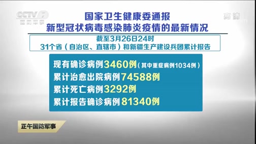 ...“疫”进行时·权威发布 国家卫健委:新型冠状病毒肺炎疫情最新情况