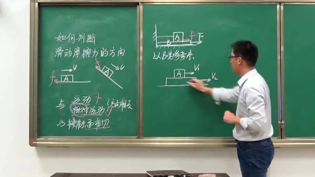 如何判断滑动摩擦力的方向_1