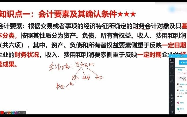 第一章:会计概述4