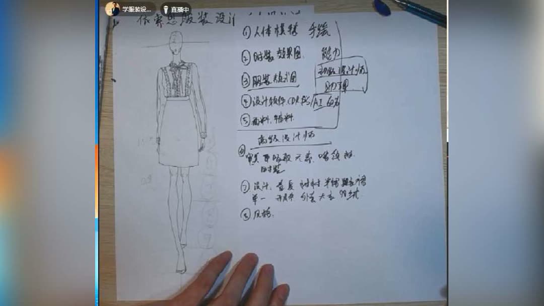 依索思服装设计——服装设计师学习内容介绍