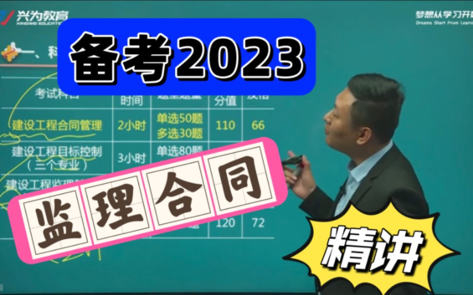 备考2023年监理-合同管理-精讲-监理工程师-建设工程合同管理-缴广才