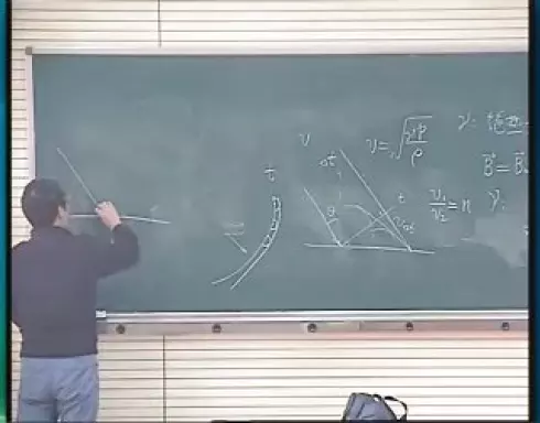 力学48波的传播