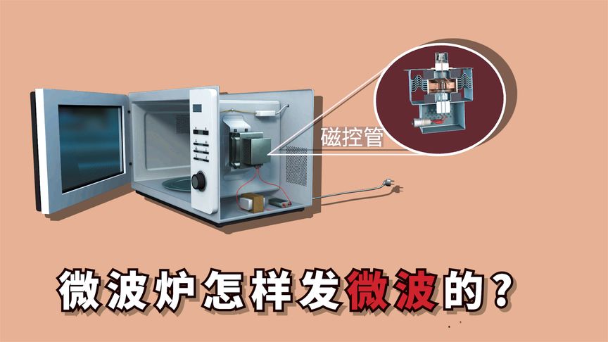 微波炉是如何发出微波加热食物的?