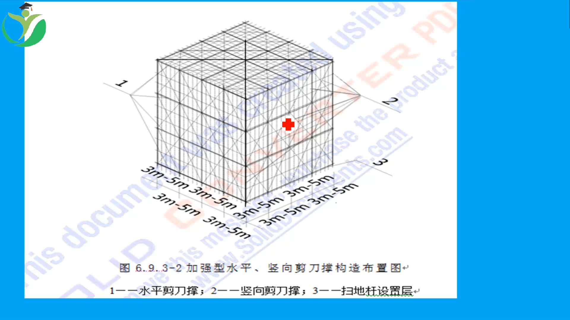 30天学会施工现场管理培训教程