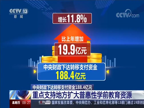 [新闻直播间]中央财政下达转移支付资金188.4亿元 重点支持地方扩大...