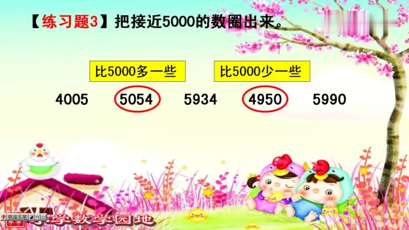 小学数学微课:认识万以内的数习题讲解(二年级)