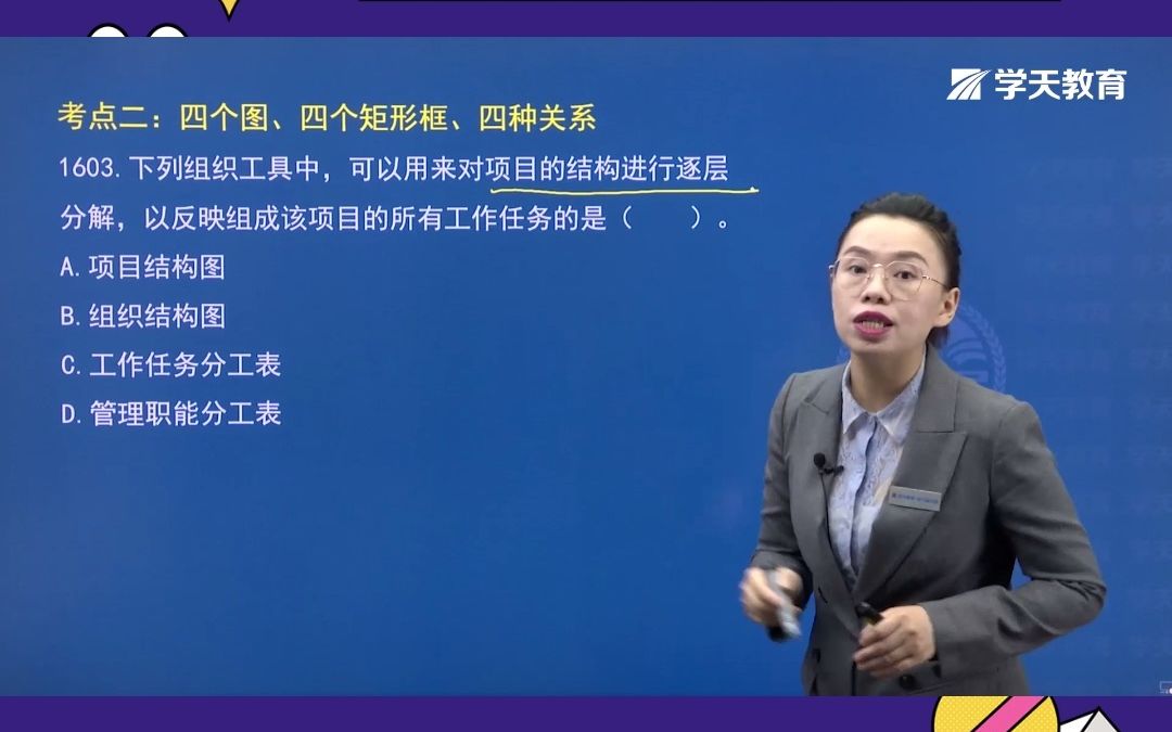 2021年一建陈晨项目管理《组织与管理》真题必考知识点(15)