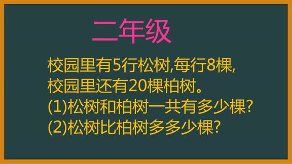 二年级数学:这类混合运算应用题考试少不了,多练习做到胸有成竹