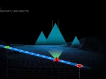 大疆御 Mavic 2系列教学视频 - 延时摄影