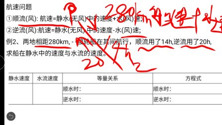 用二元一次方程组解决实际问题