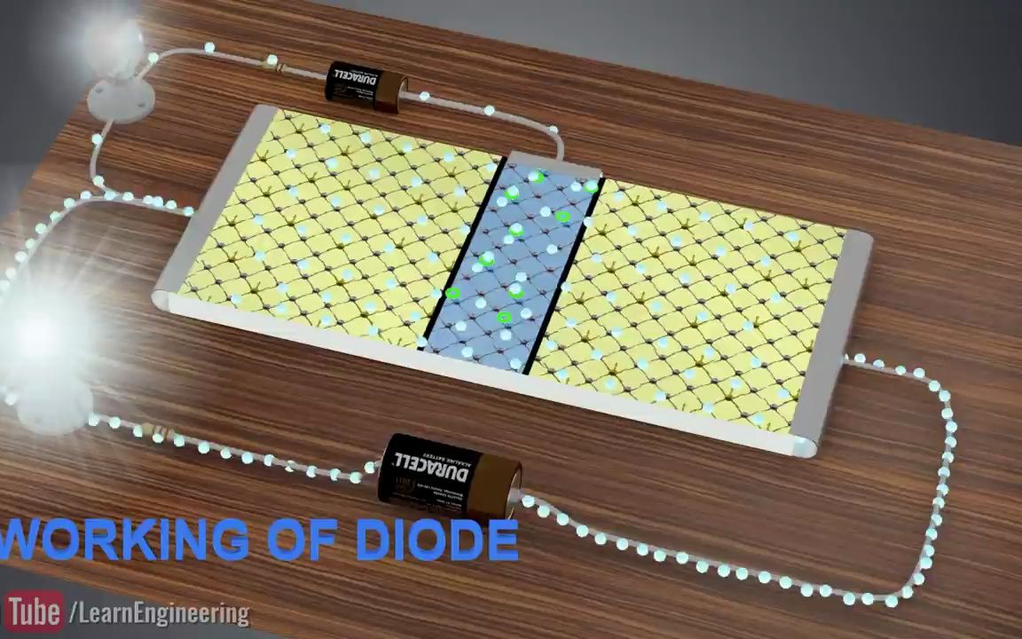 三极管的结构和原理