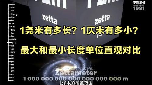 1尧米有多大?1仄米有多小?最大和最小长度单位直观比照!