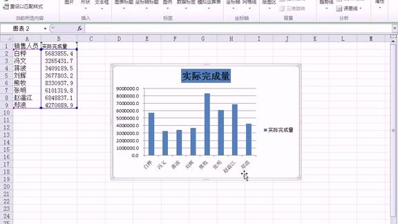 超清-Excel 2010 入门视频教程第20讲:图表基础 高清.mp4