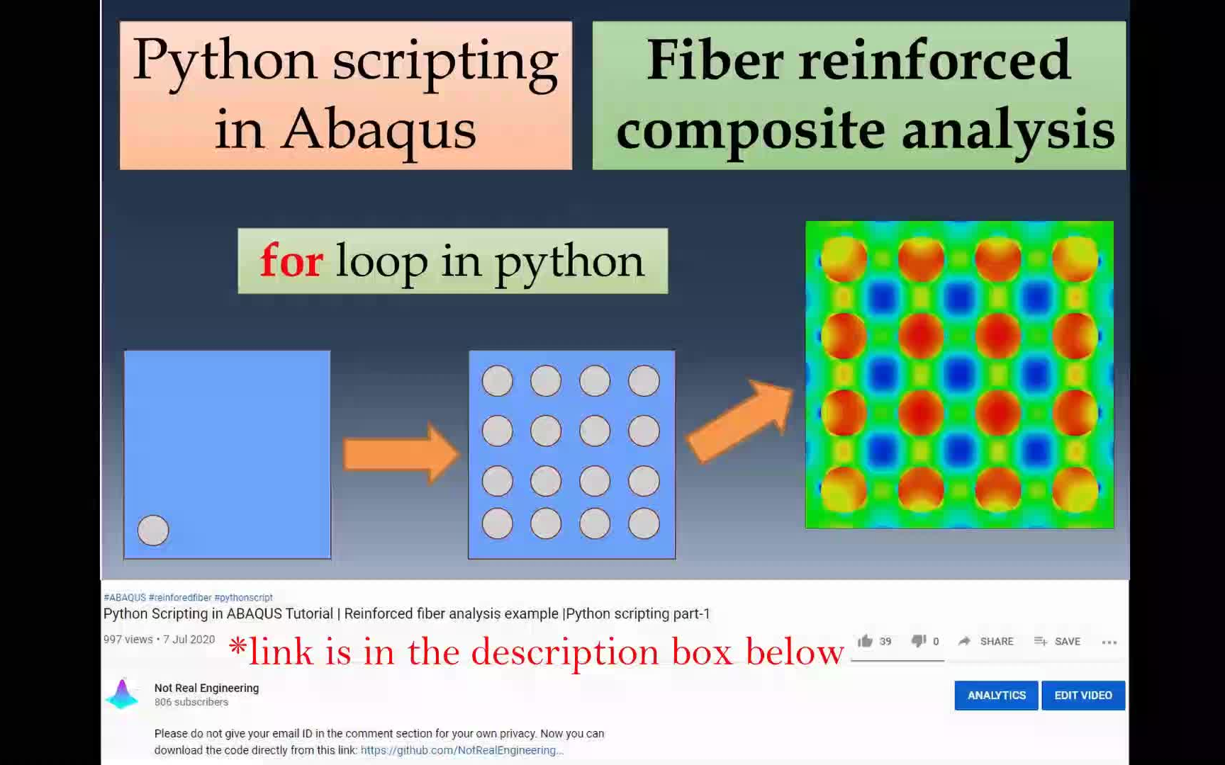 Abaqus中复合材料建模-使用python