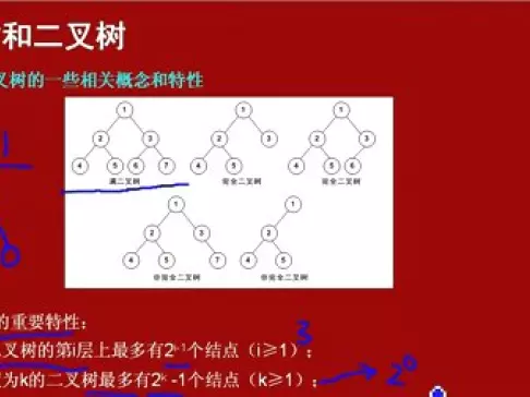 软考第1章:数据结构与算法基础(计算机与软件工程知识篇)1.2 树和二叉...