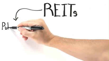REITs 不动产投资信托基金是如何运作的
