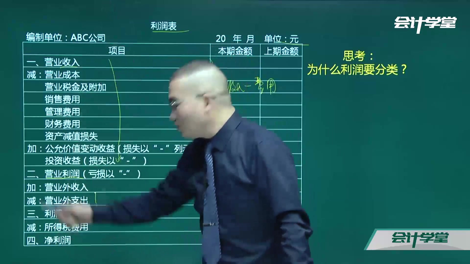 商贸会计培训哪里好_商贸公司会计账务处理_商贸会计做帐实例培训