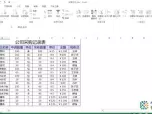 Excel数据分类汇总