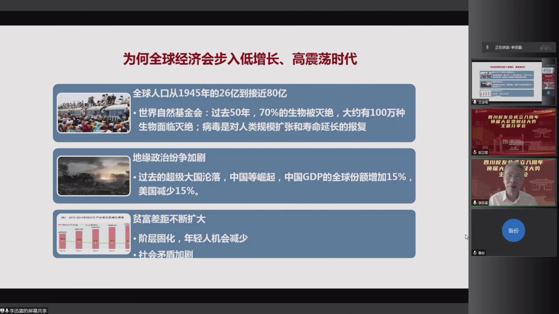 2022上海财经大学四川校友会财经大势主题分享会嘉宾演讲一:李迅雷...