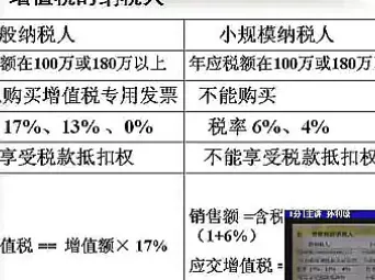 会计学原理20 更多免费学习教程在www.kuaiji11.com,或者加微信kuaiji...