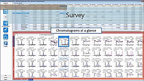 LabSolutions Insight 宣传视频
