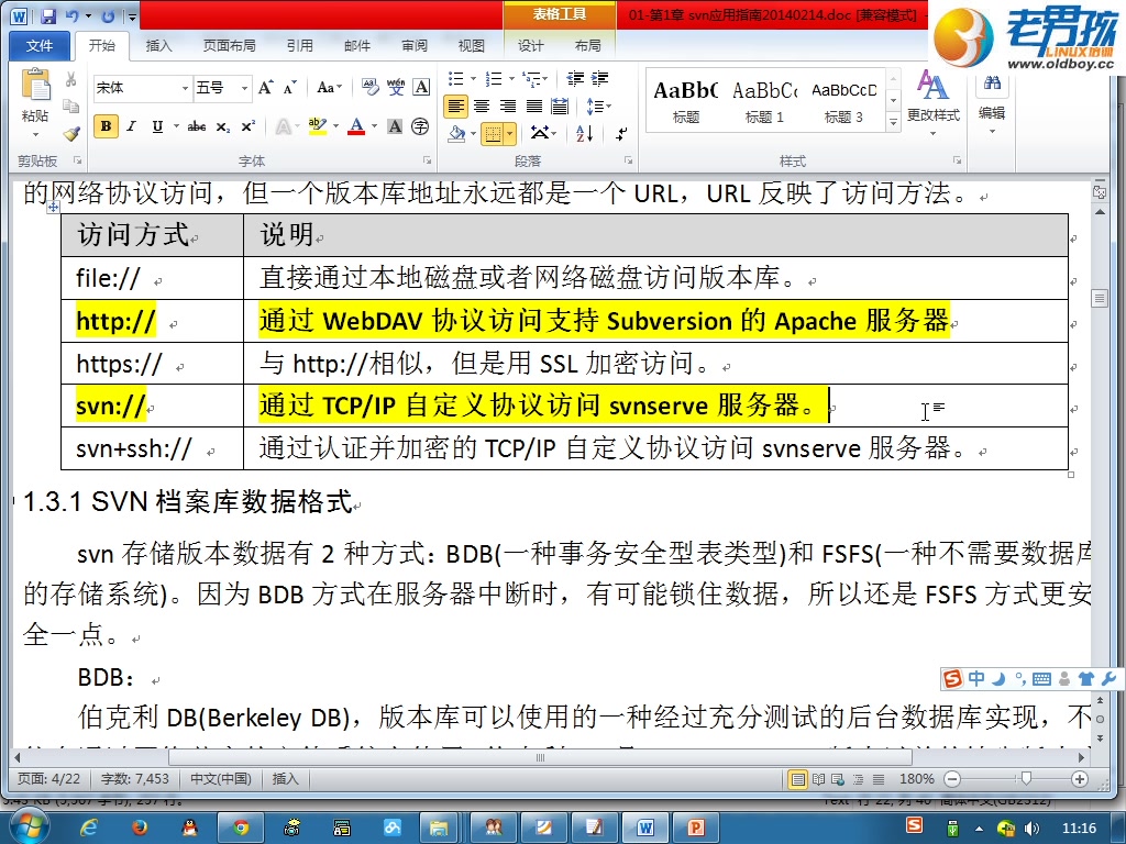 基础小白福音java架构师阶段性课程(推荐学习)