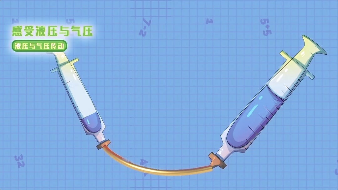 趣味实验丨和小朋友一起来感受液压与气压吧