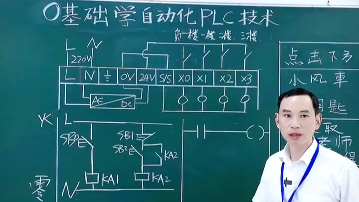 plc梯形图和电路图的区别是哪些?#plc编程 #电工培训 #机器人编程