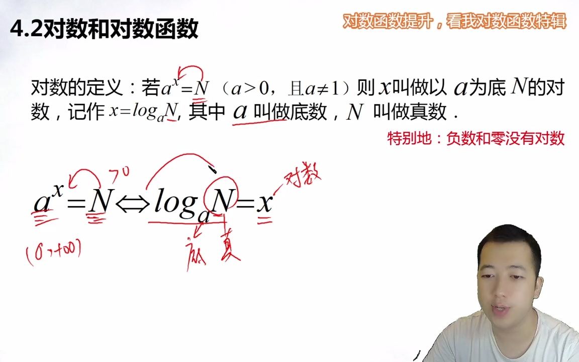 指数函数与对数函数 4.1对数的定义