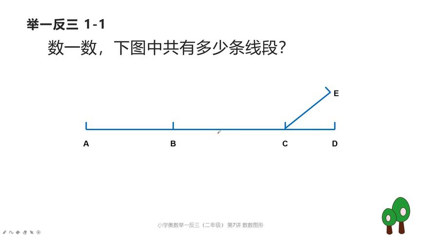 二年级奥数大比拼:数一数图中有多少条线段,要做到不遗漏不重复