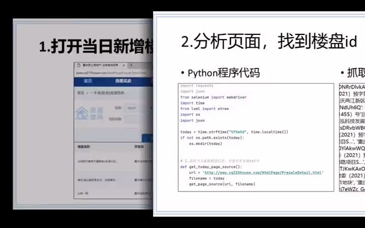 城市房屋销售数据抓取与分析系统——基于Python与Excel技术 - 抖音