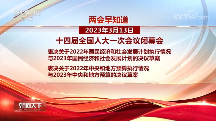 两会早知道 2023年3月13日