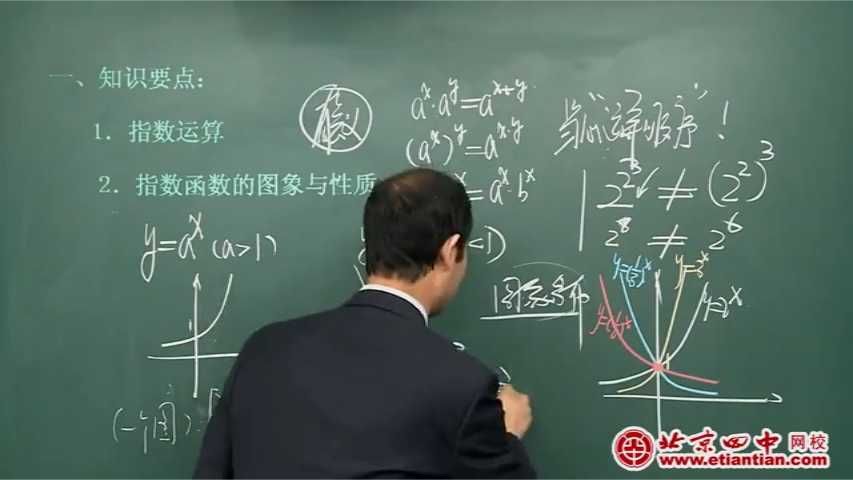 高三数学十二讲:指数与指数函数