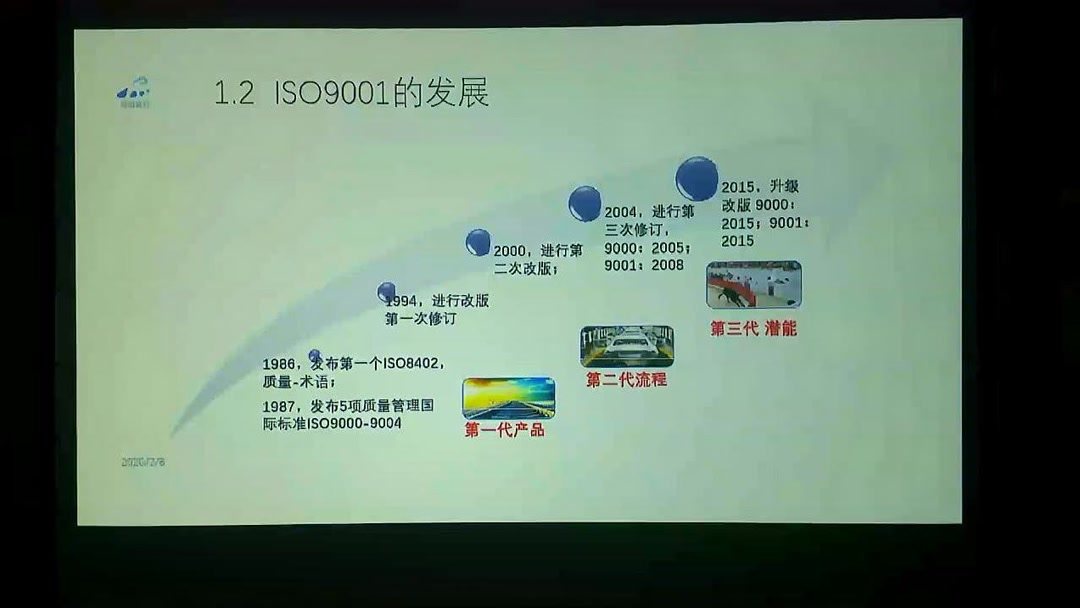 07-9001标准发展及1-3条款-ISO9001质量管理体系-50集