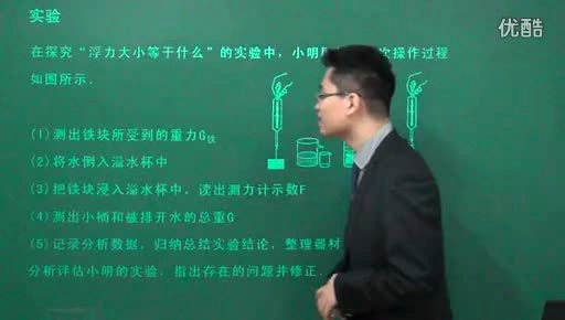 初中物理 探究浮力大小的实验001