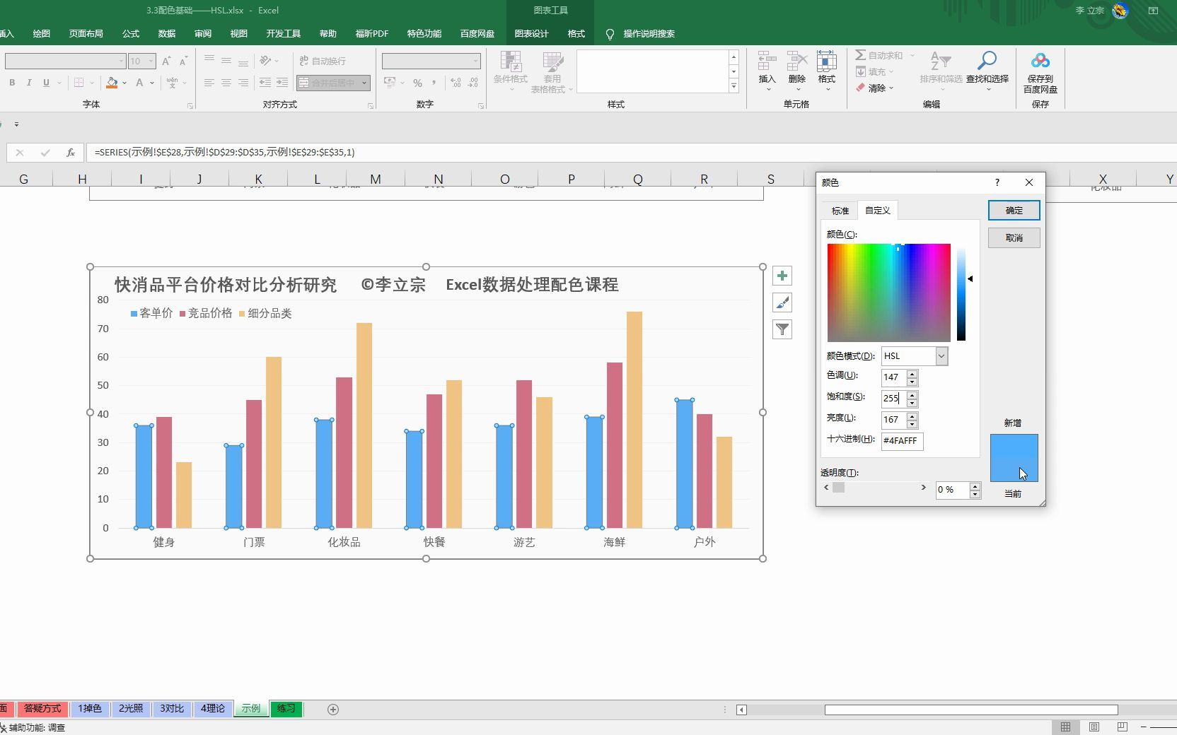 3.3配色基础——HSL模式
