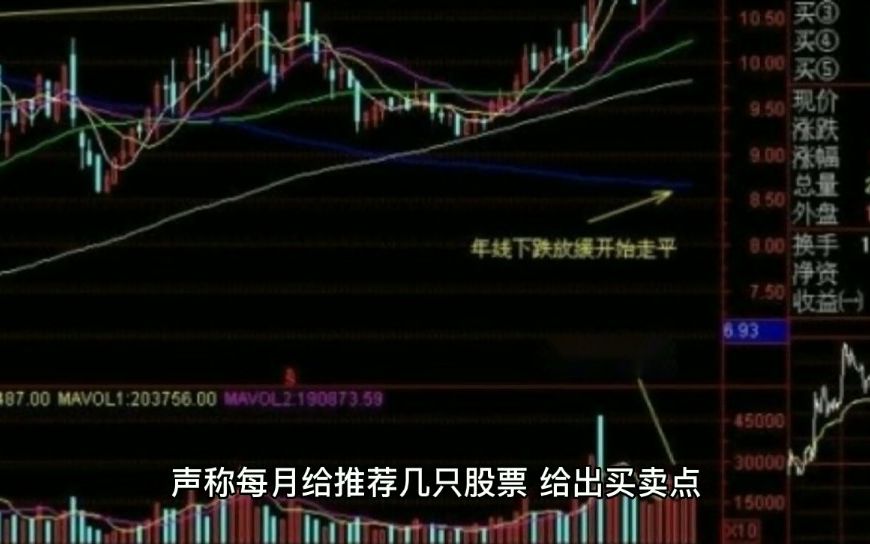 子辰追损:海顺证券投资咨询有限公司决策先机荐股毫无效果是骗局,...