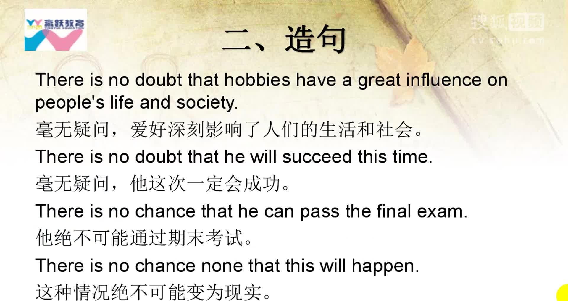 高考英语作文万能句式(3)Thereisnodoubtthat.