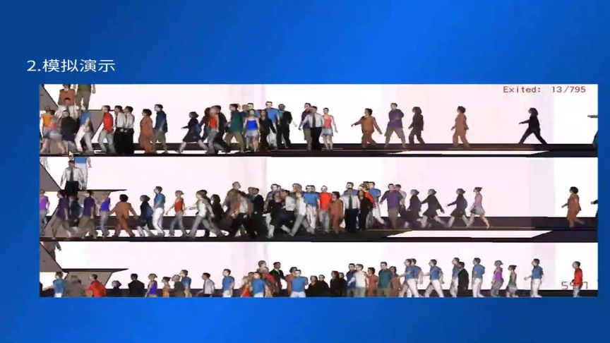 高层建筑火灾时如何逃生和安全疏散?请看三维仿真模拟给的提示