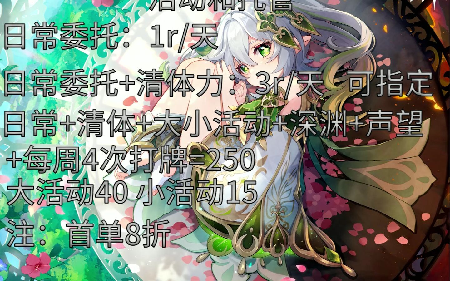 ...3.4价格表 含信誉图 只接官服 纯手工 高效率可全程直播.目前无排单