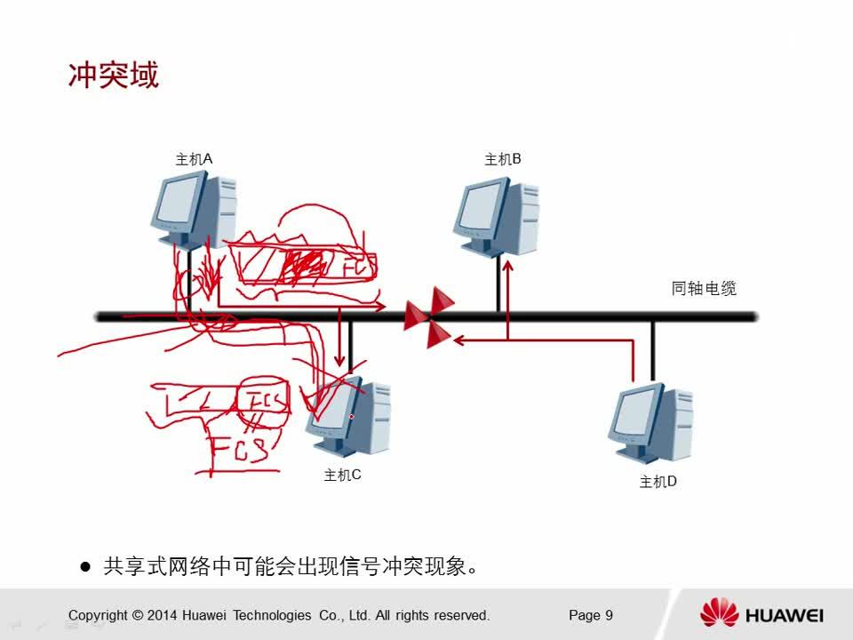 开课啦!华为认证网络工程师(HCNA)第一讲:传输介质简介