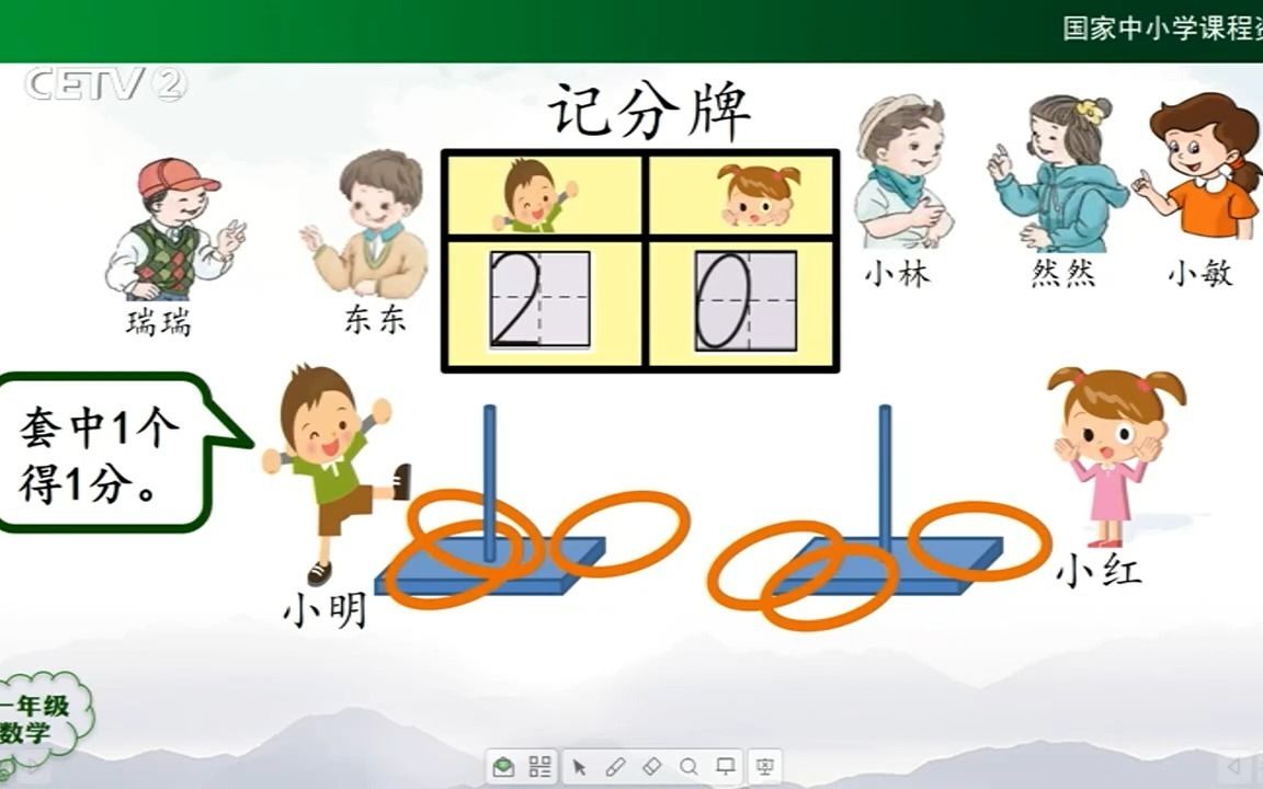 小学数学一年级上册13《0的认识》